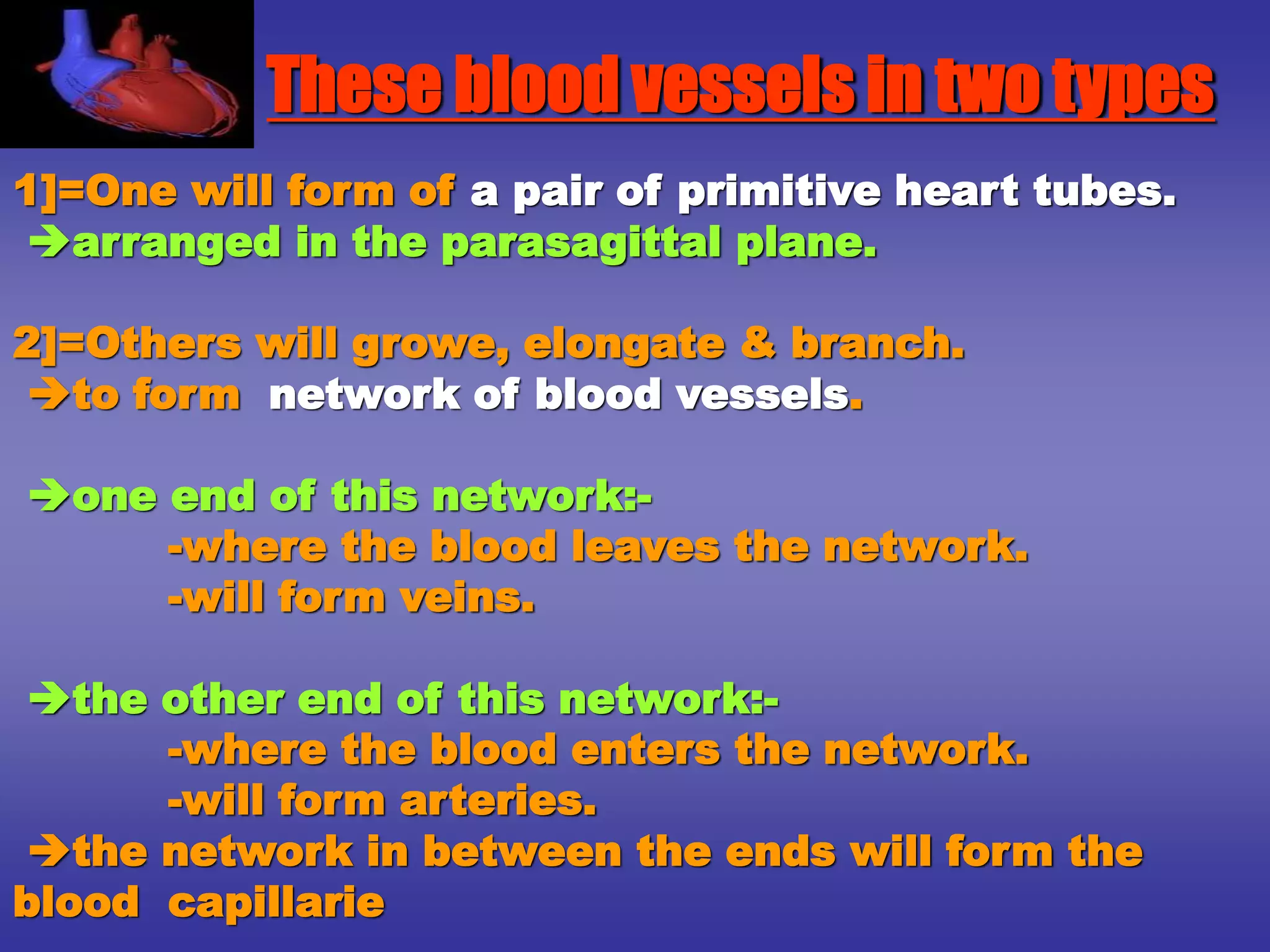 Embryology [heart.].ppt
