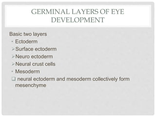 Embryology of Eye.pptx