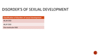 ABNORMALITIES IN DEVELOPMENT OF FEMALE GENITALIA | PPTX