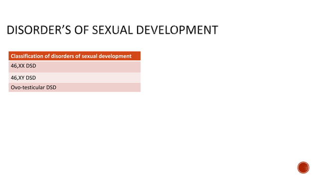 ABNORMALITIES IN DEVELOPMENT OF FEMALE GENITALIA | PPTX