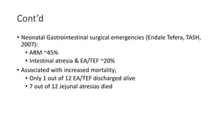 Embryology of GIT malformations by Dr. Yeneneh | PPTX