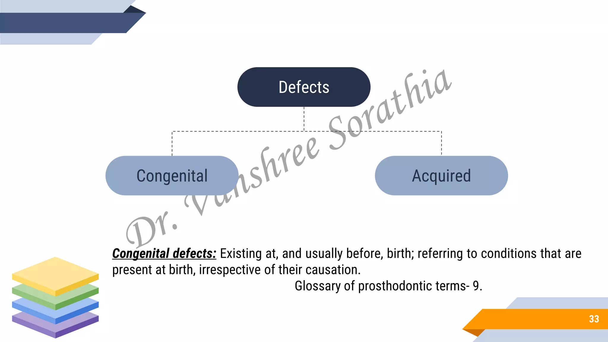 Embryology of Maxilla, Palate, Maxillary sinus & Lips and their Defects ...