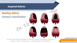 Embryology of Maxilla, Palate, Maxillary sinus & Lips and their Defects ...
