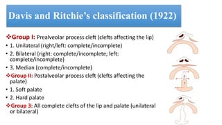 Embryology & Surgical Anatomy of Cleft Lip.pptx