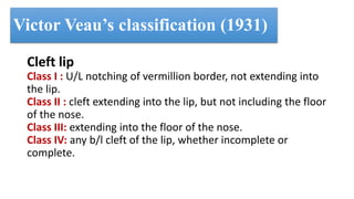 Embryology & Surgical Anatomy of Cleft Lip.pptx