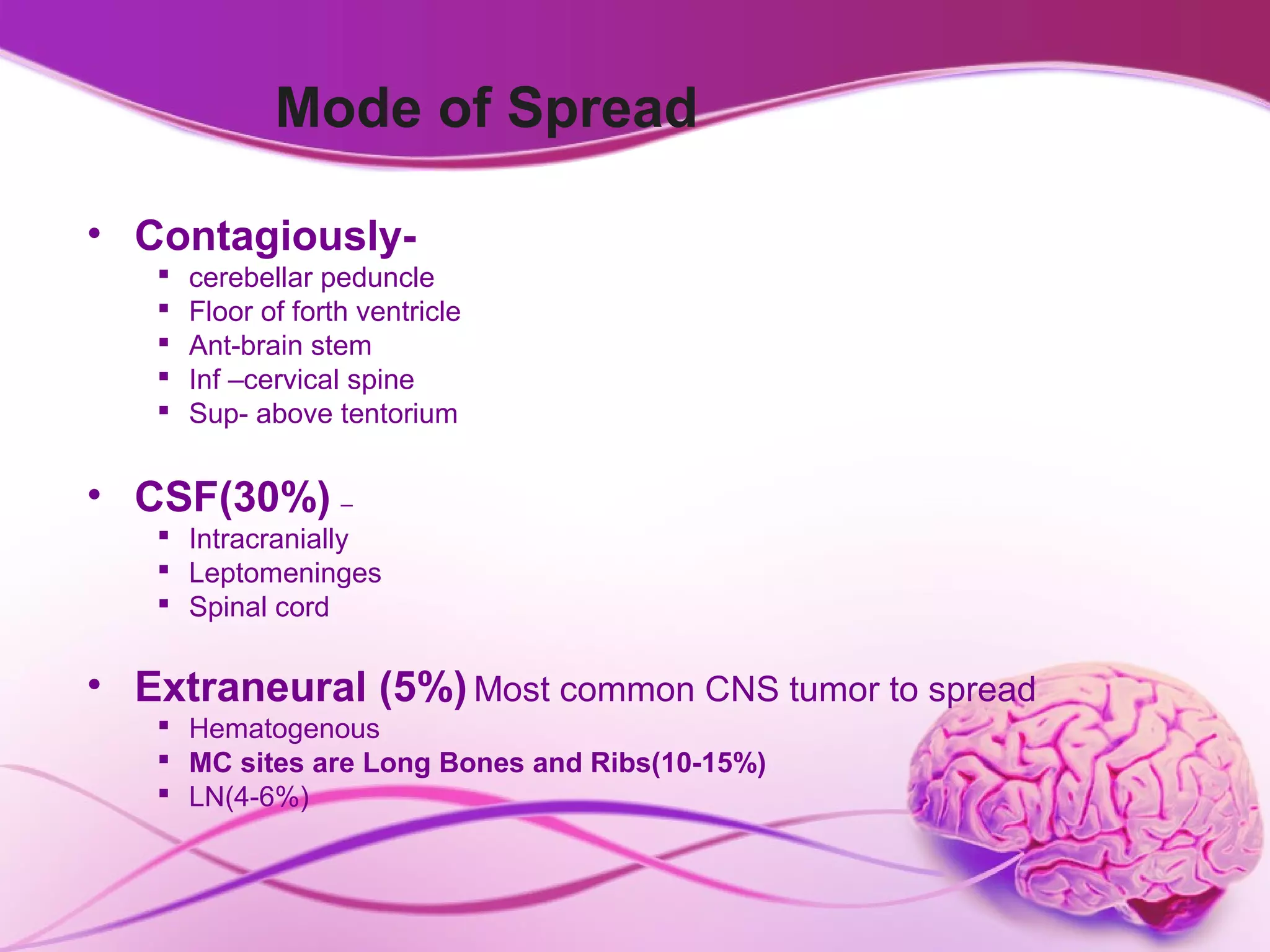 Embryonal brain tumours in children | PPT
