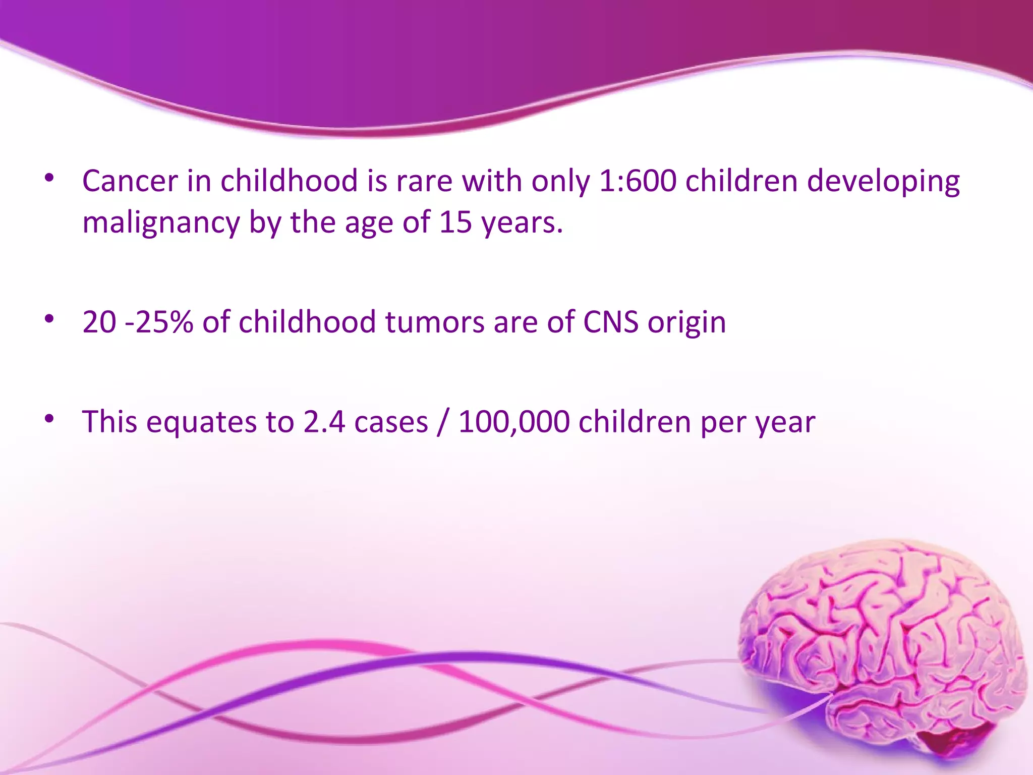 Embryonal brain tumours in children | PPT