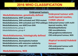 Embryonal tumors in children | PPTX