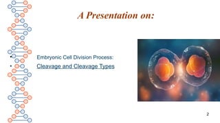 Embryonic-Cell-Division-Cleavage-and-Its-Types.pptx