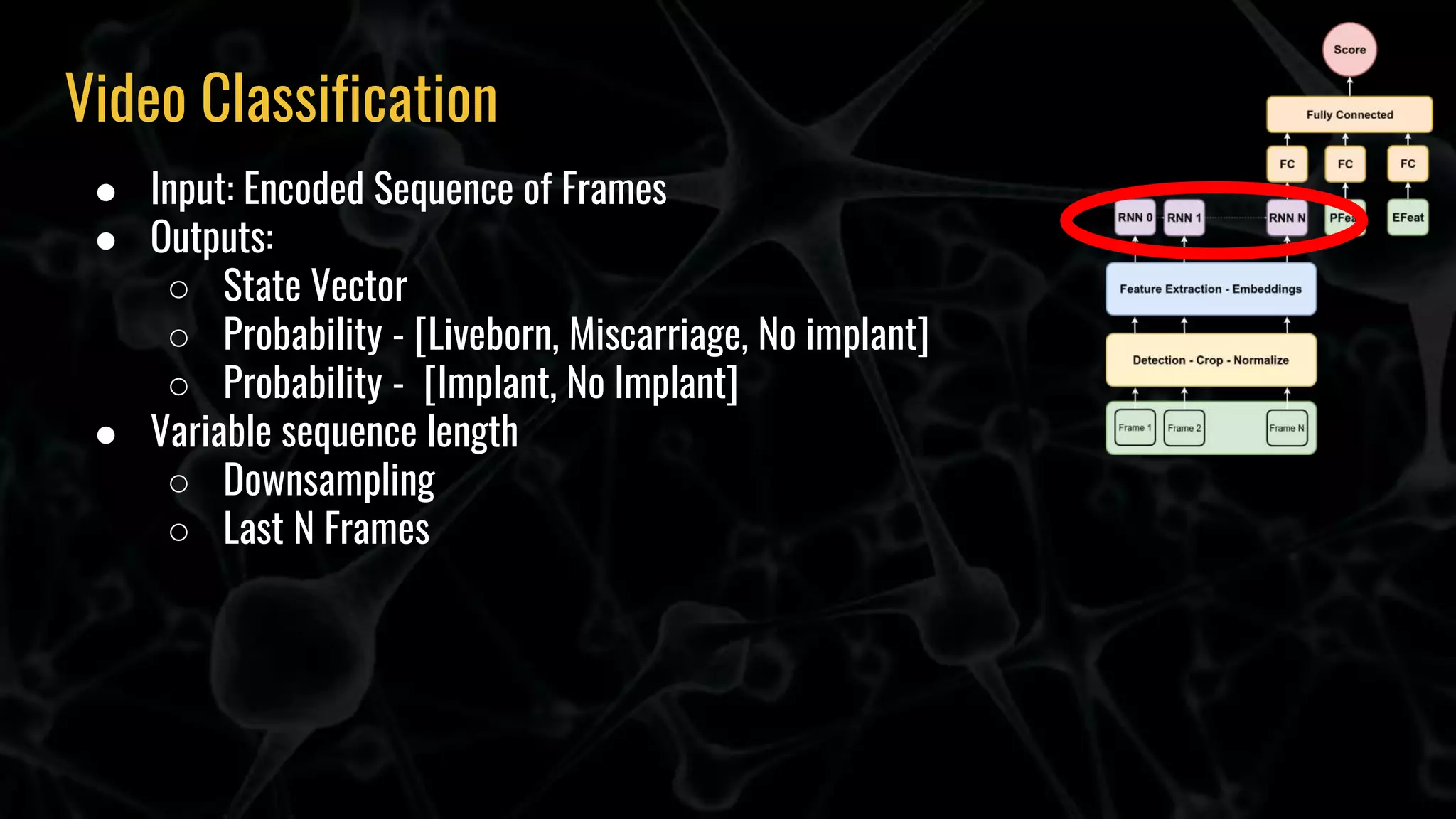Embryo selection using AI | PPTX