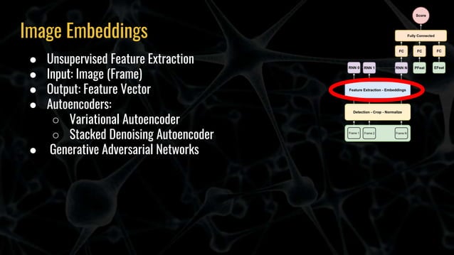Embryo selection using AI | PPT