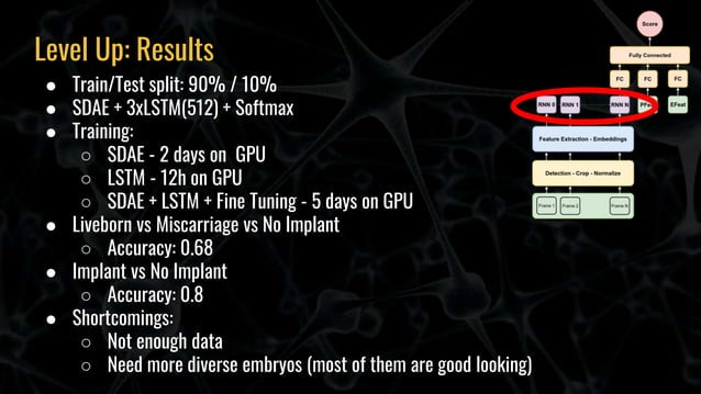 Embryo selection using AI | PPT