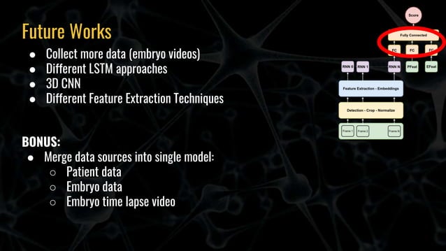 Embryo selection using AI | PPT