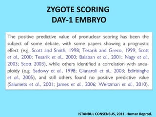 EMBRYO QUALITY ASSESSMENT, WHICH TO SELECT? | PDF