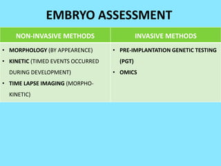 EMBRYO QUALITY ASSESSMENT, WHICH TO SELECT? | PDF