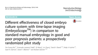 Embryoscope - Is it useful in IVF? | PPTX
