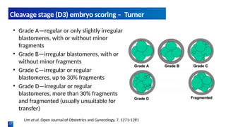 Embryo scoring stage wise gametes ....... | PPTX