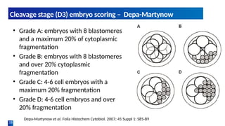 Embryo scoring stage wise gametes ....... | PPTX
