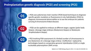 Embryo scoring stage wise gametes ....... | PPTX