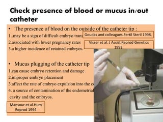 Embryo transfer | PPTX