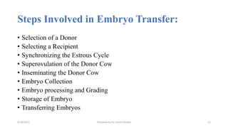 Embryo transfer and infertility management | PPT