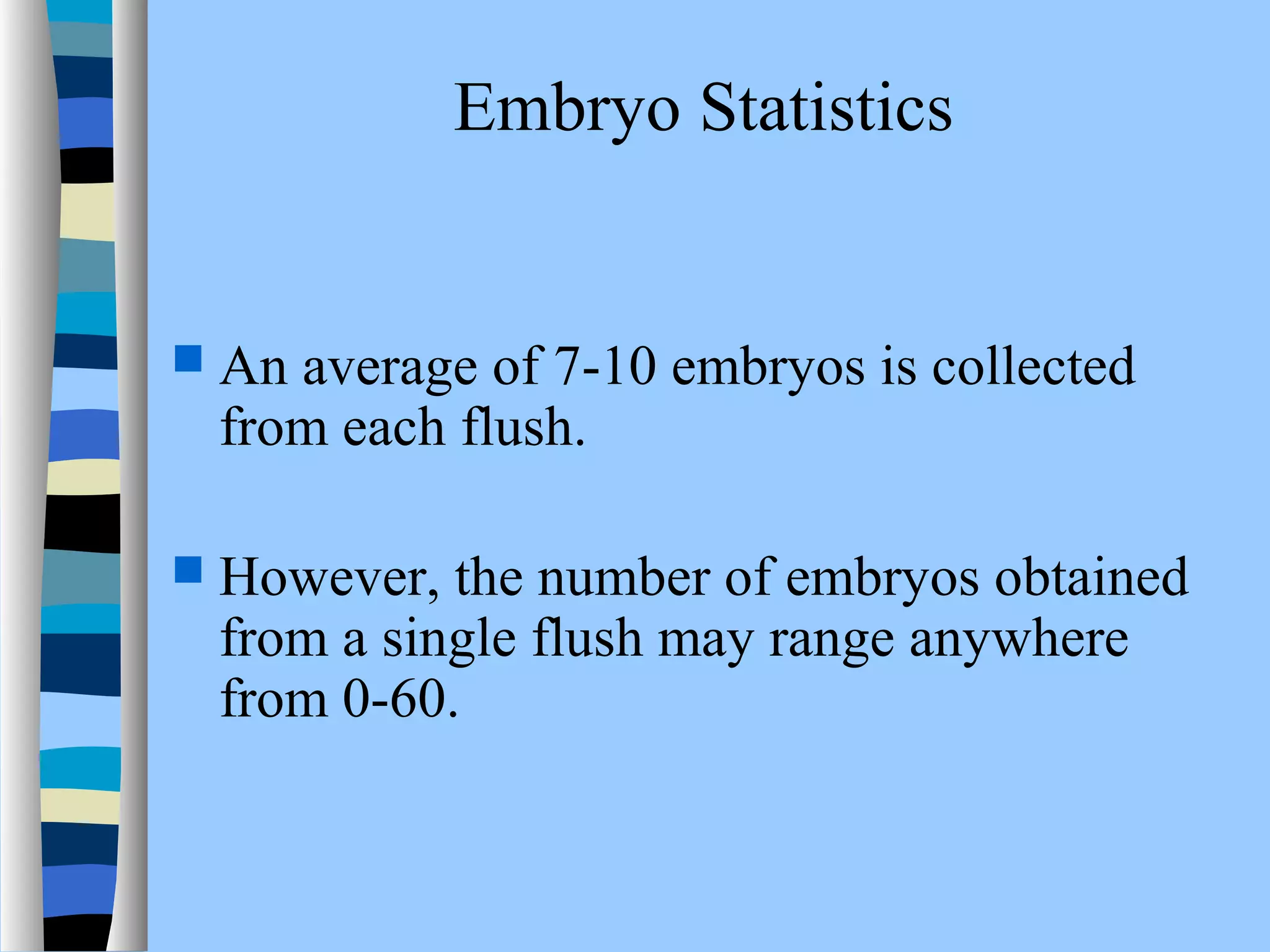 Embryo transfer in_cattle | PPT