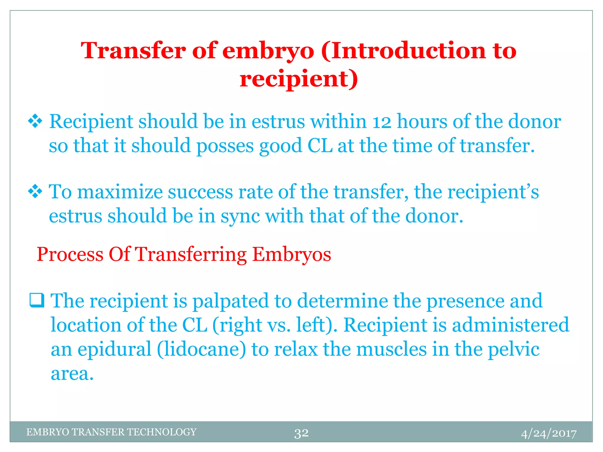 Embryo transfer lecture 7 | PPTX