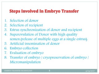 Embryo transfer lecture 7 | PPTX