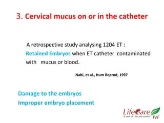 Embryo loading & Transfer , Lifecare IVF Dr. Aruna Saxena | PPT