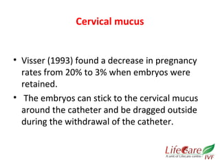 Embryo loading & Transfer , Lifecare IVF Dr. Aruna Saxena | PPT