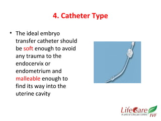Embryo loading & Transfer , Lifecare IVF Dr. Aruna Saxena | PPT