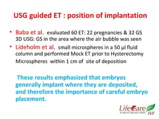 Embryo loading & Transfer , Lifecare IVF Dr. Aruna Saxena | PPT