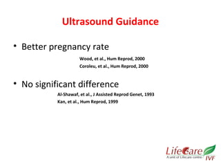 Embryo loading & Transfer , Lifecare IVF Dr. Aruna Saxena | PPT