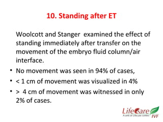 Embryo loading & Transfer , Lifecare IVF Dr. Aruna Saxena | PPT