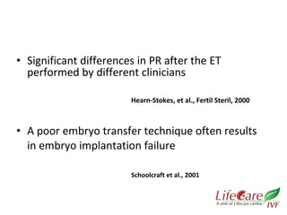 Embryo loading & Transfer , Lifecare IVF Dr. Aruna Saxena | PPT