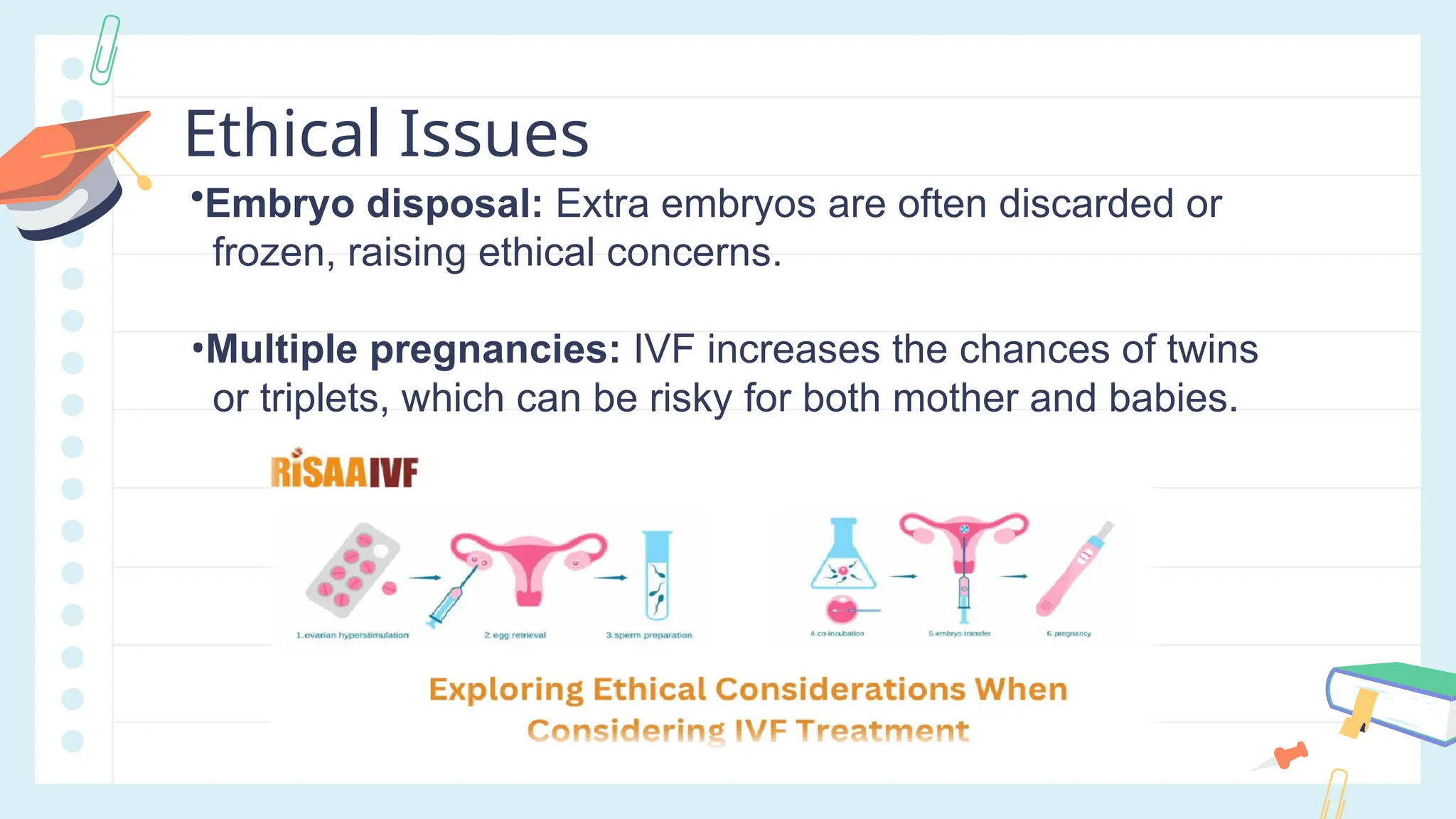 Embryo Transfer Procedure for IVF Breakthrough by Slidesgo.pptx