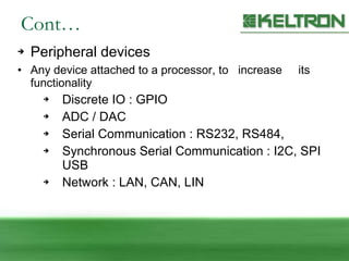 Embedded system | PPT
