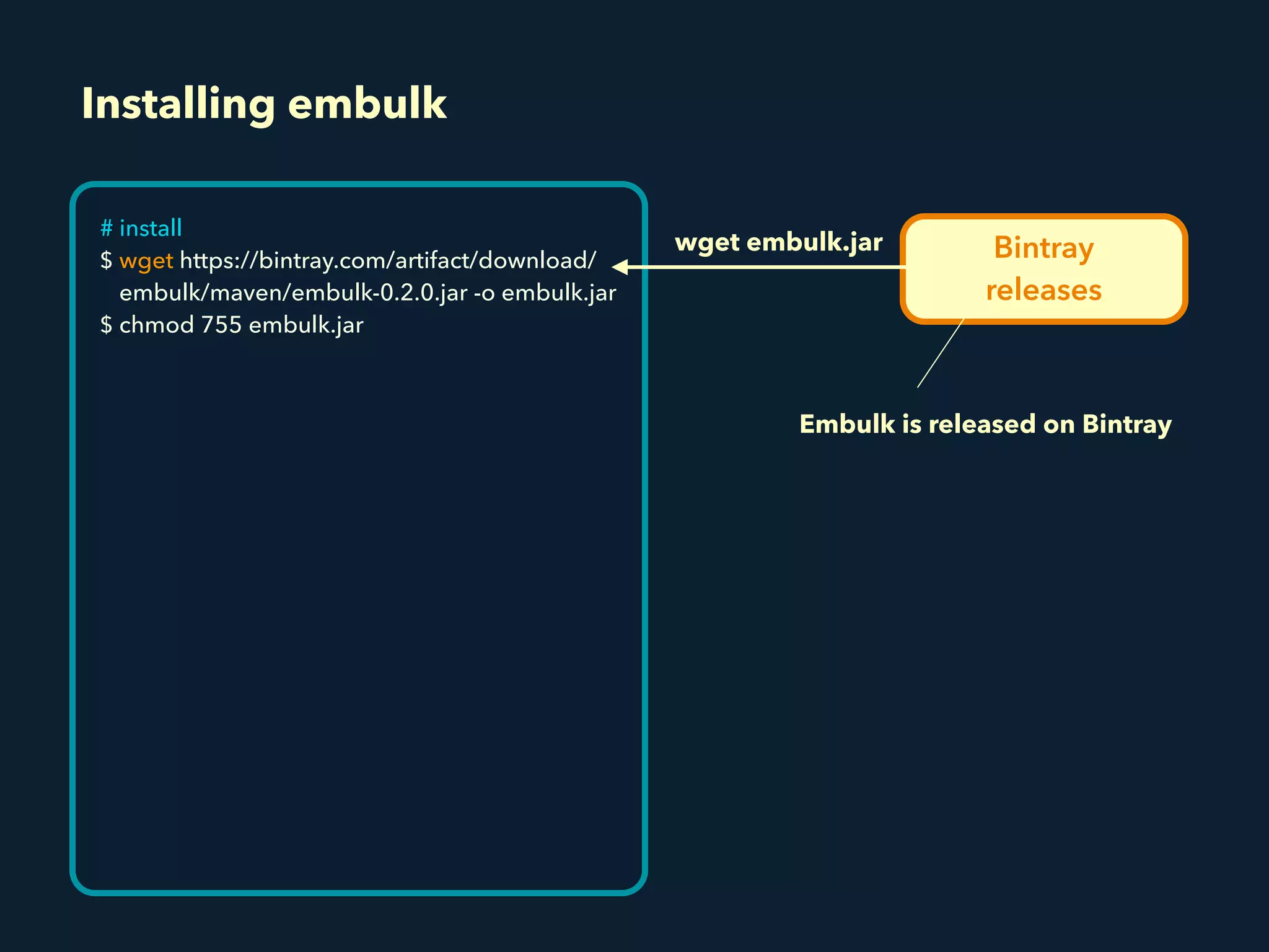 Embulk, an open-source plugin-based parallel bulk data loader | PPT