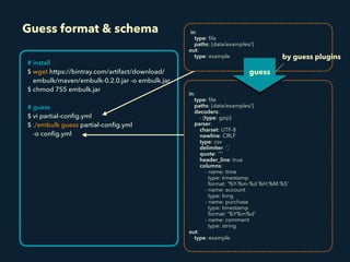 Embulk, an open-source plugin-based parallel bulk data loader | PDF | Databases | Computer ...