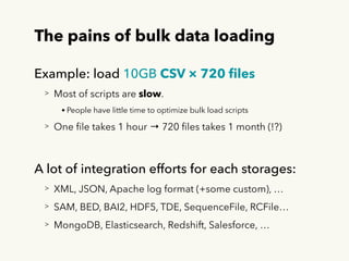 Embulk, an open-source plugin-based parallel bulk data loader | PDF | Databases | Computer ...