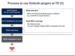Embulk at Treasure Data | PDF | Databases | Computer Software and Applications