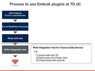 Embulk at Treasure Data | PDF | Databases | Computer Software and Applications