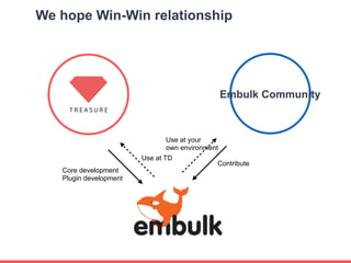 Embulk at Treasure Data | PDF | Databases | Computer Software and Applications