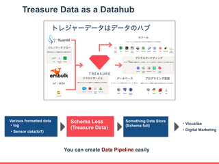 Embulk at Treasure Data | PDF | Databases | Computer Software and Applications