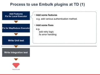 Embulk at Treasure Data | PDF | Databases | Computer Software and Applications