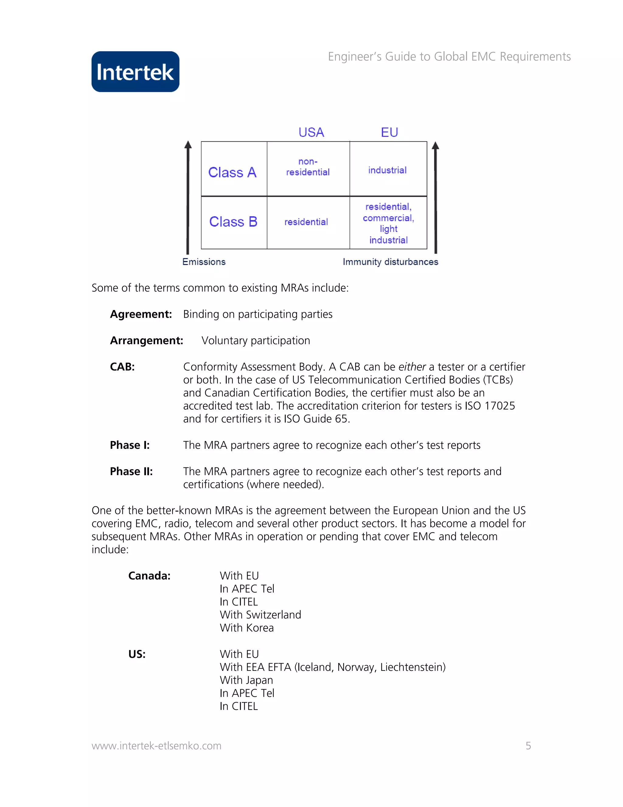 EMC Testing brochure | PDF