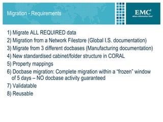 EMC Documentum Compliance Manager Migration Revisited — What a ...