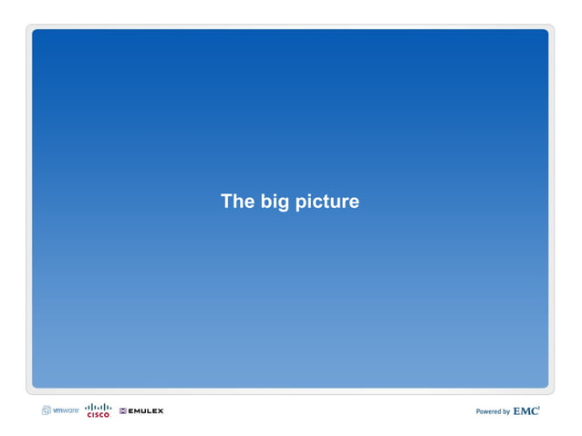 Changing the Virtualization Landscape | PPT