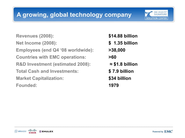 Changing the Virtualization Landscape | PPT