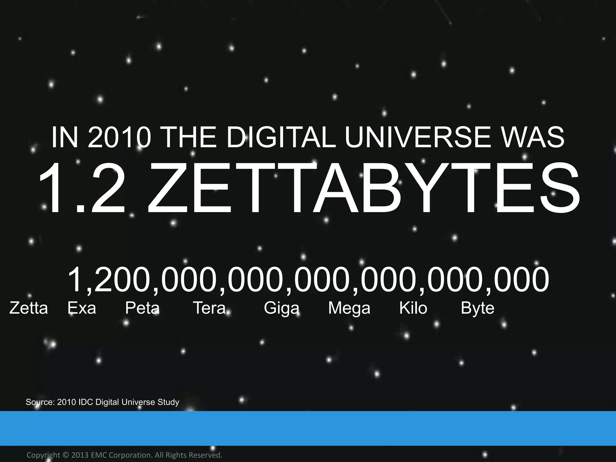 UFF Tech 2013 - Big Data - Rafael Borges EMC | PPTX | Computing ...